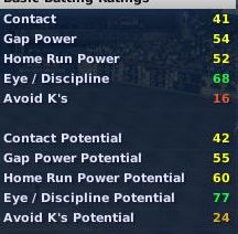 Overall ratings vs. Potential Ratings - OOTP Developments Forums